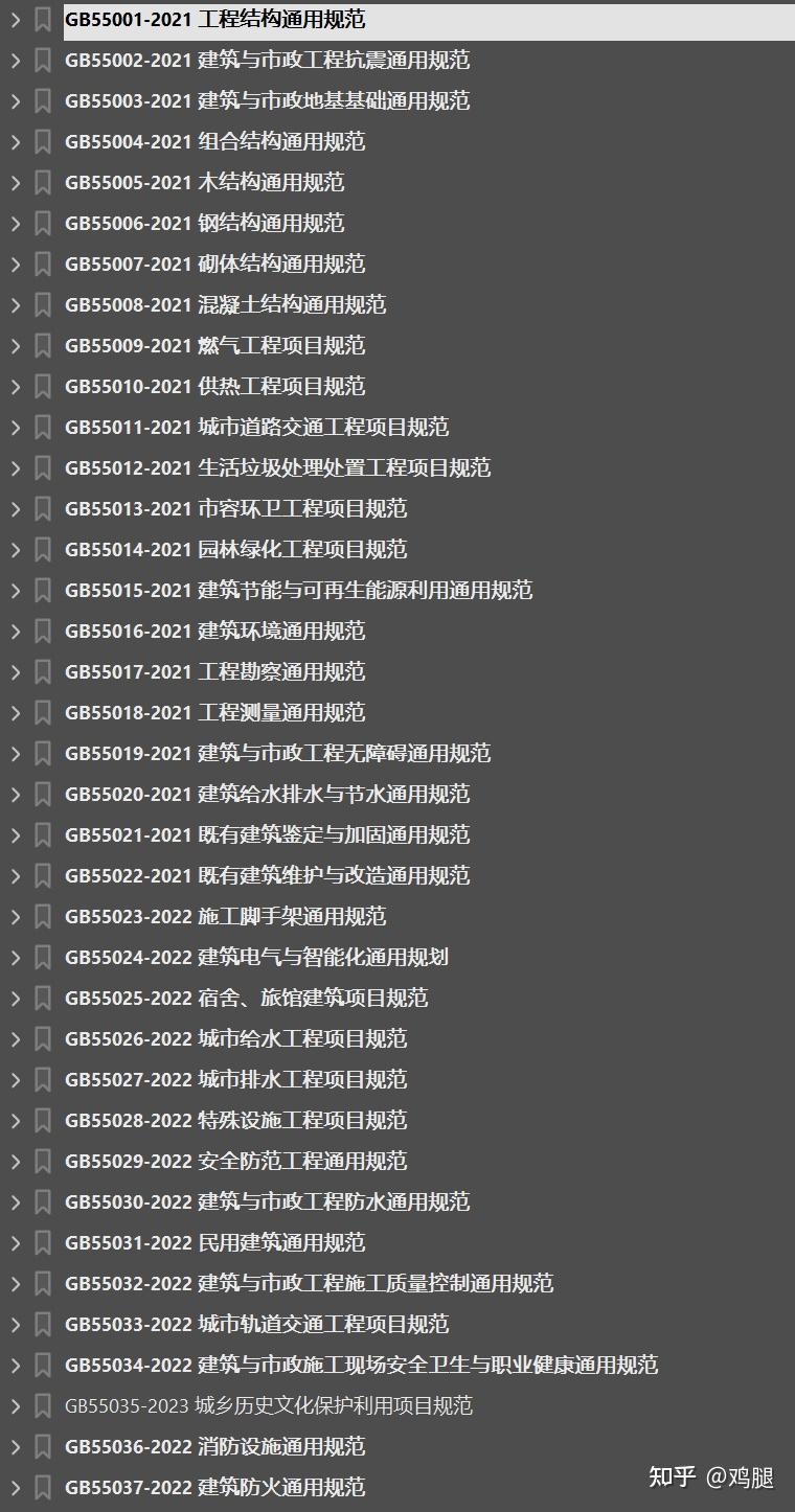 GB55001~GB55037通规合集【含下载、带条文说明、书签、可搜索】 - 知乎