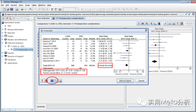 RevMan meta分析教程(05)：二分类数据meta分析 - 知乎