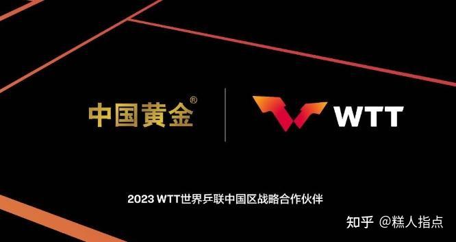 WTT2024冠军赛重庆站：中国品牌闪耀乒坛 - 知乎