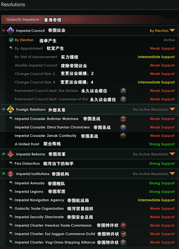 Stellaris开发日志#201 | 2/18 星海帝国 - 知乎