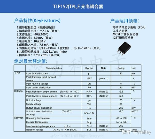 TLP152(TPL,E东芝深力科 光电耦合器为双向储能应用提供高性能和低成本 - 知乎