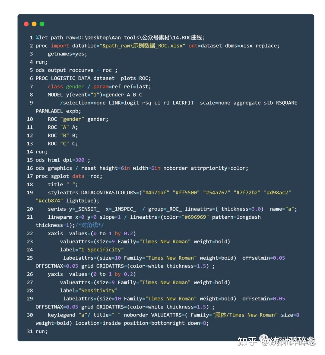R、SAS傻瓜式一键绘制顶刊水平ROC曲线、校准曲线—绘图细节、完整代码分享 - 知乎