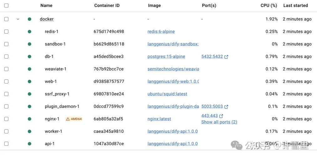 使用DeepSeek与Dify搭建AI助手 - 知乎