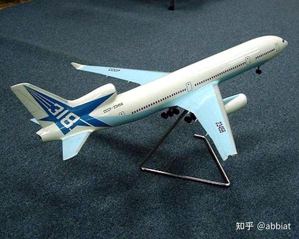 PPT神机：安东诺夫 安-218/318/418 - 知乎