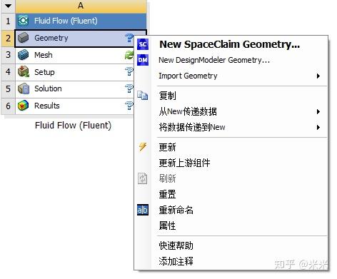 FLuent仿真入门 - 知乎