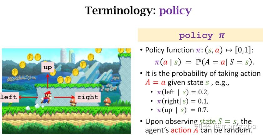强化学习1-基础概念(state,action,reward,policy) - 知乎