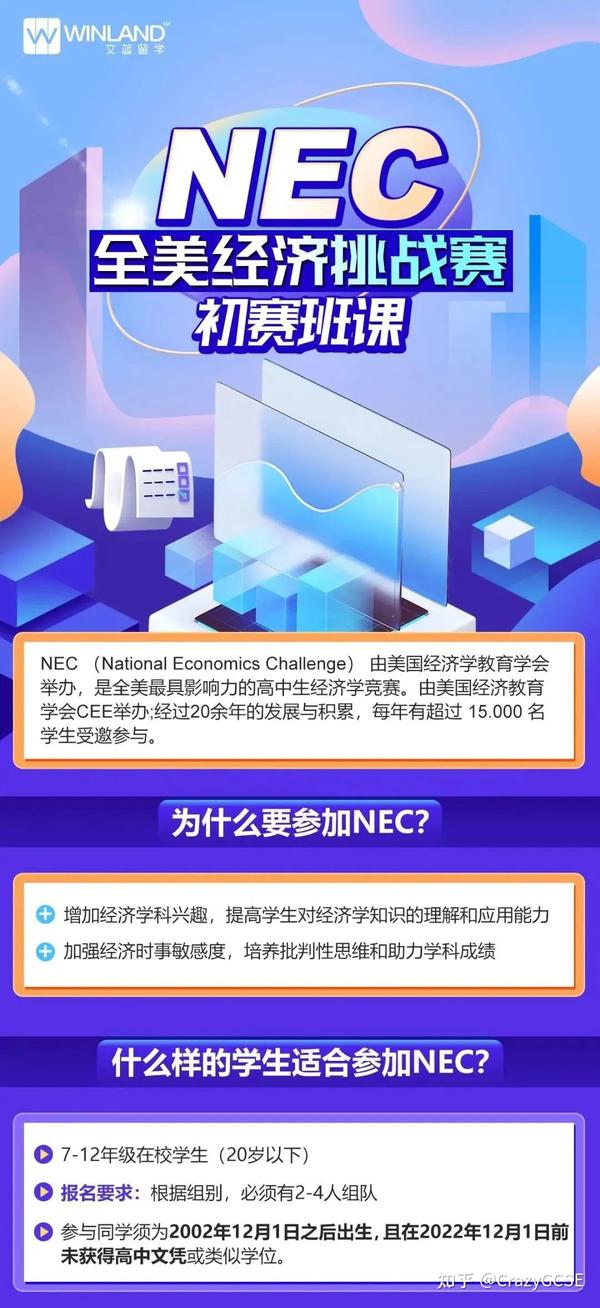 NEC = “参与即有奖”？YES！！做到以下这几点，还可以帮你继续赢金奖！！ - 知乎