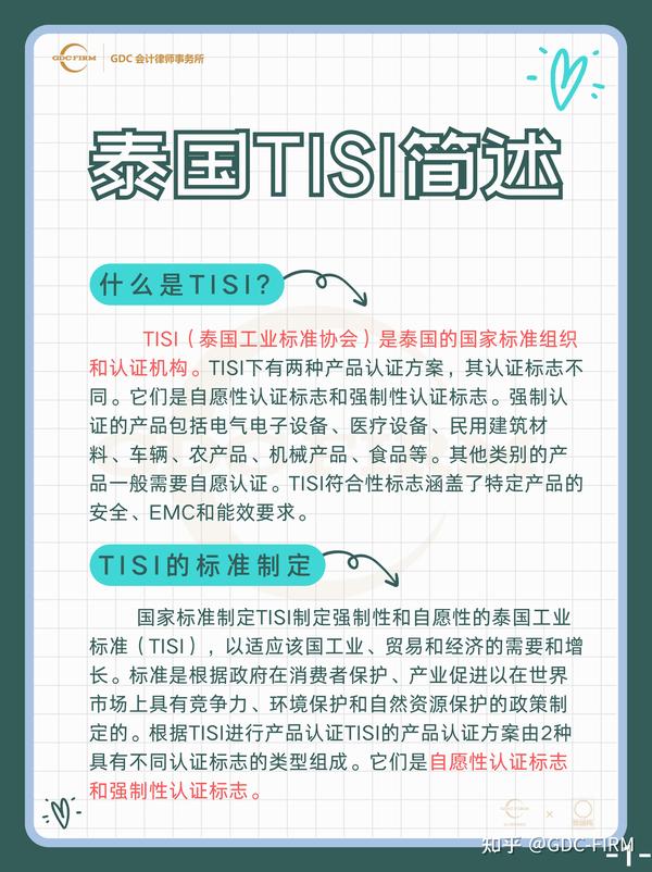 泰国TISI（泰国工业标准协会认证）简述 - 知乎