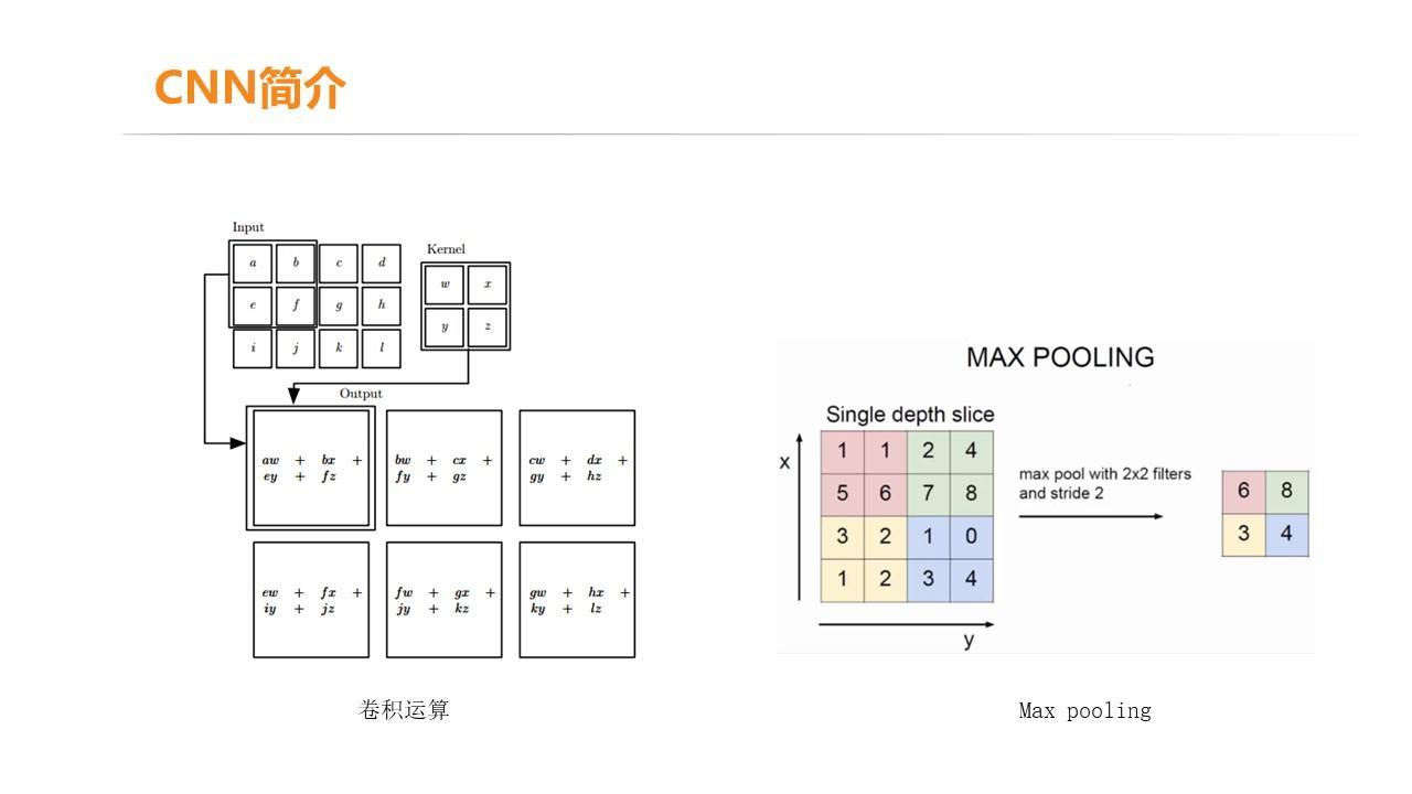 Graph Neural Network Review（PPT）版 - 知乎