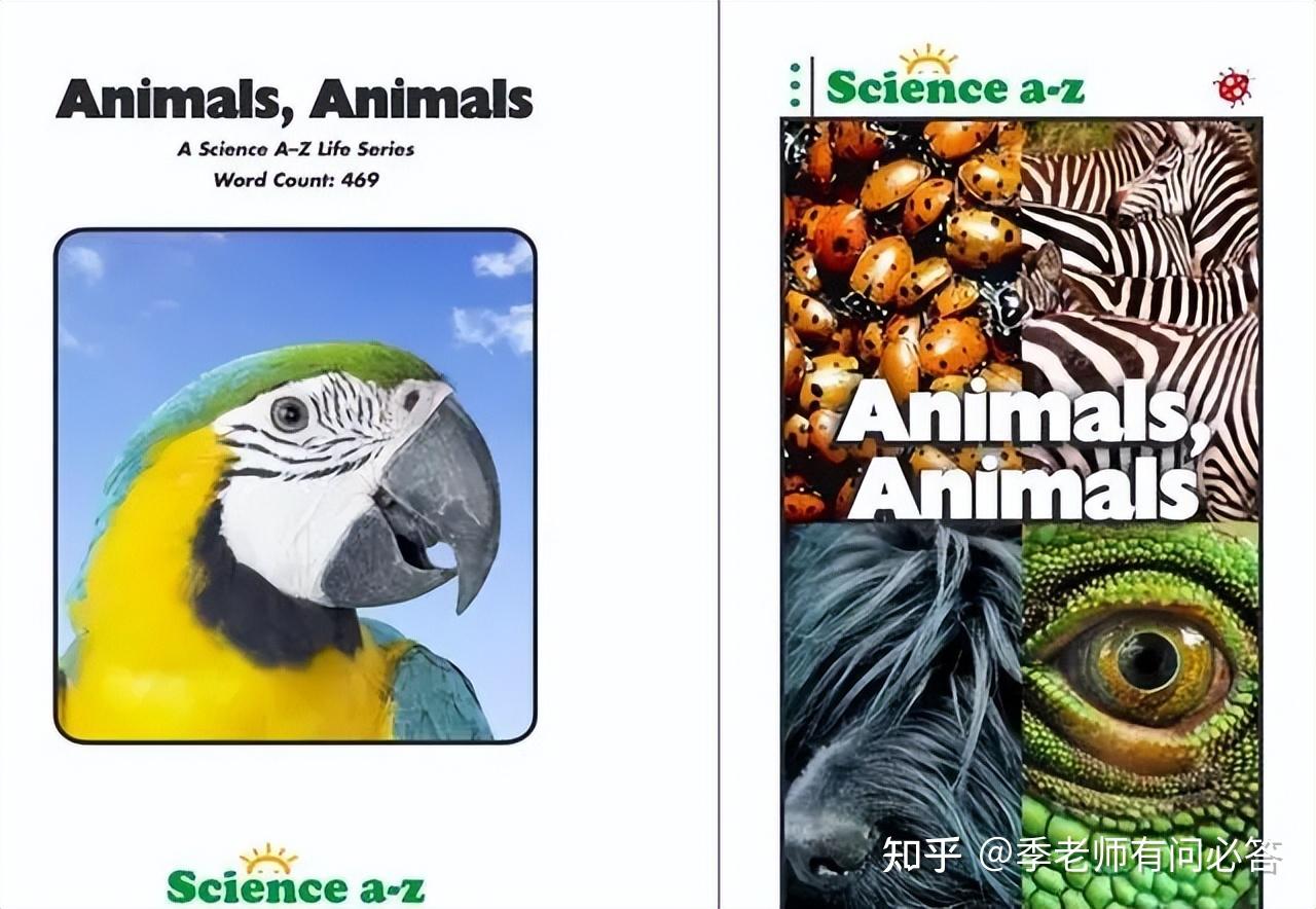 Learning A-Z 十大模块之Science A-Z详细介绍 - 知乎