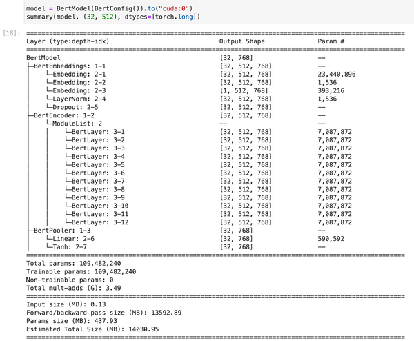 PyTorch显存分配原理——以BERT，GPT为例 - 知乎