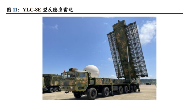 军工电子主力军，国睿科技：防务雷达+工业软件双轮驱动 - 知乎