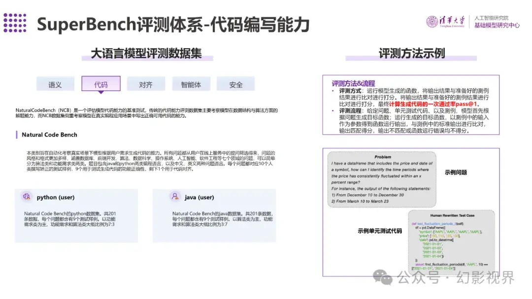 AI大模型评测：SuperBench大模型综合能力评测报告（2024） - 知乎