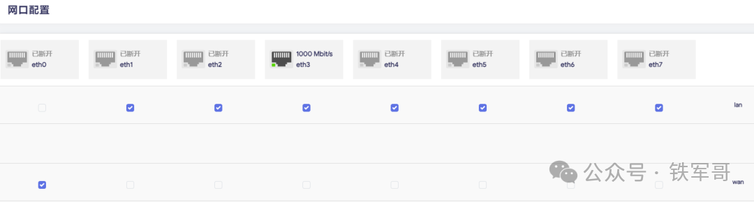 VMware Edge 620神操作：刷入iStoreOS秒变全能企业级网关，轻松玩转多SSID - 知乎