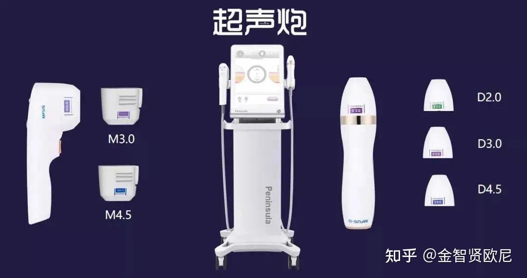 超声炮值不值得做?和超声刀有什么区别?哪里才能做到正版超声炮?如何规避机构套路
