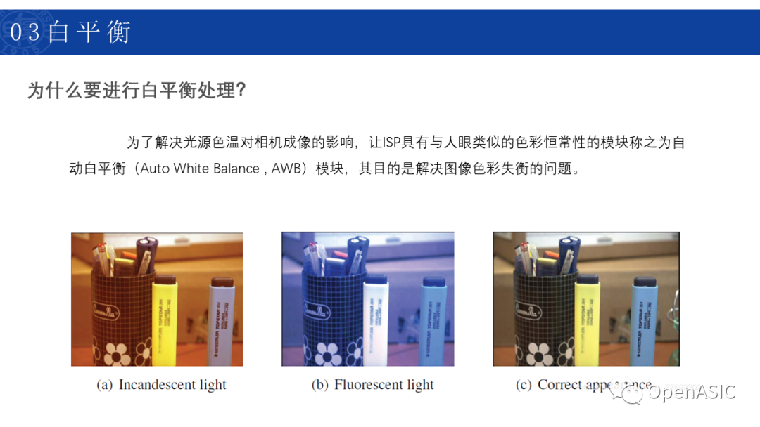 ISP中的色彩处理模块 - 知乎