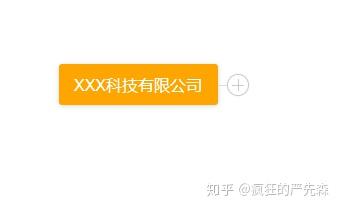 详解树状结构图 vue-org-tree - 知乎