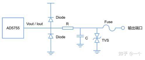AD5755方案解析——关于AO高性能技术 - 知乎