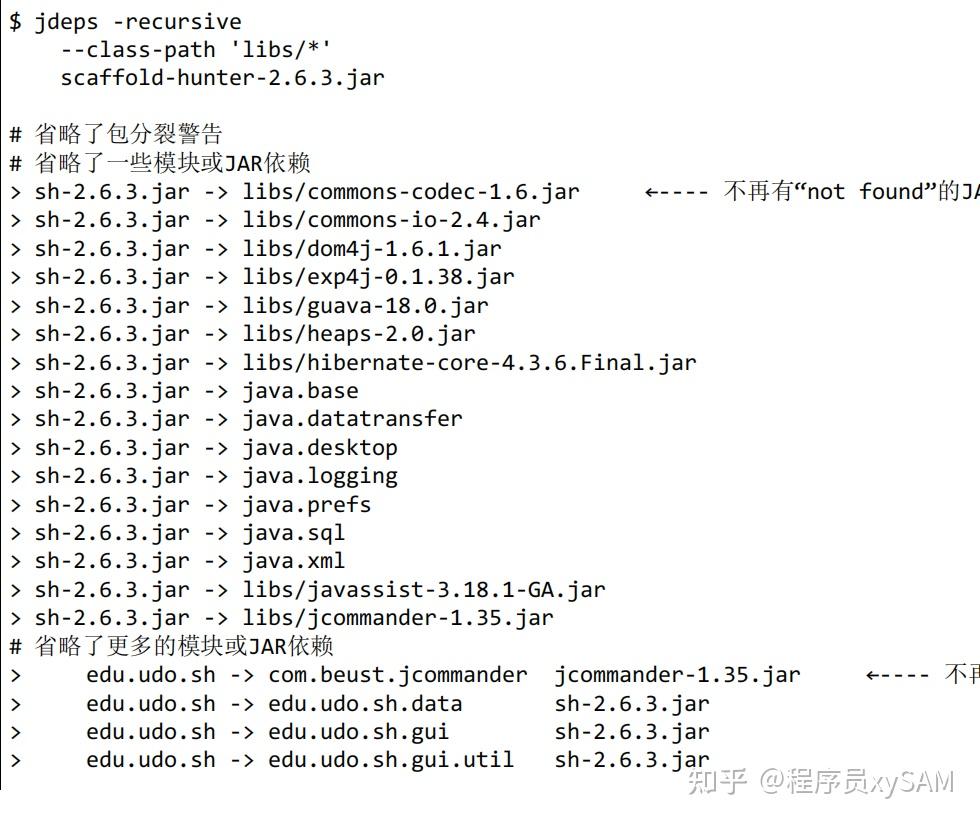 那天晚上和JDeps注解的深度交流 - 知乎