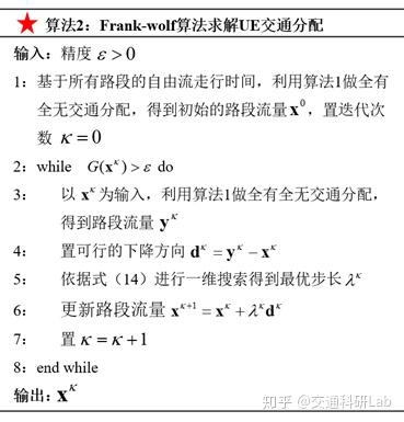 Frank-Wolfe算法基本原理及编程实现(含原数据) - 知乎