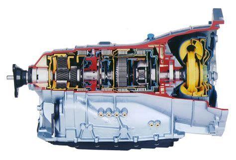 AT变速箱最新资讯及技术分析（十四）—6AT - 知乎