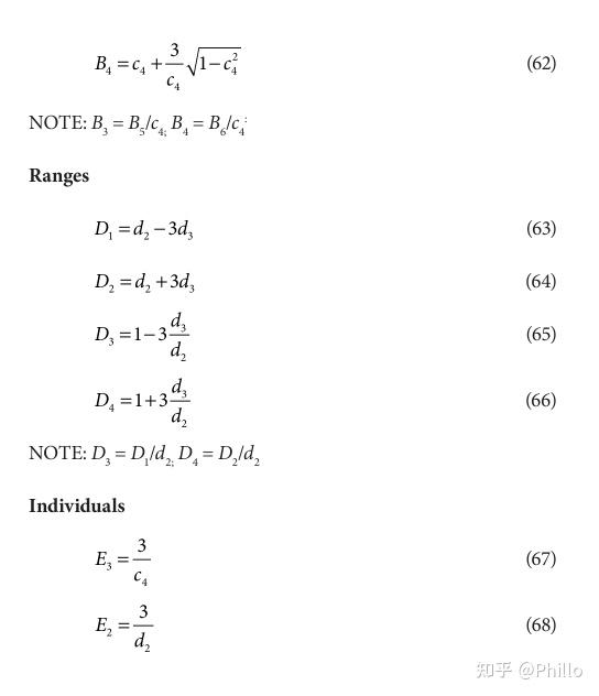 AIAG-SPC手册控制图里用到几个系数的来源和计算公式 - 知乎