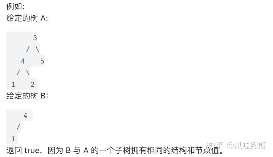 图解LeetCode——剑指 Offer 26. 树的子结构 - 知乎