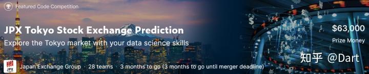 JPX日本股市预测金牌方案解读 - 知乎