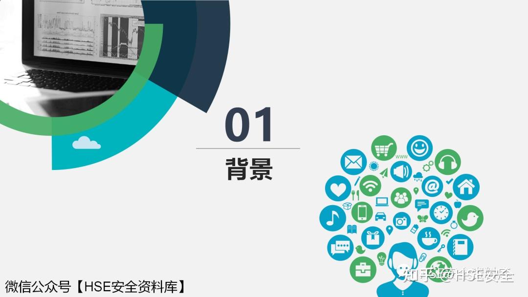 PPT | 【课件】KYT危险预知活动 - 知乎