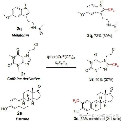 江南大学张松林课题组Angew. Chem. Int. Ed.：高价态铜三氟甲基化合物与芳烃的直接三氟甲基化反应 - 知乎