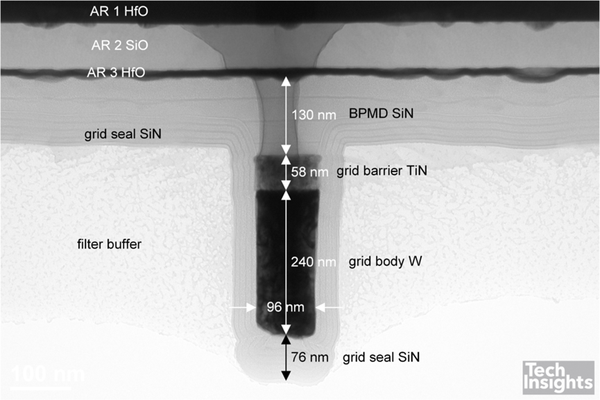 三星ISOCELL技术发展 第1部分 - 知乎
