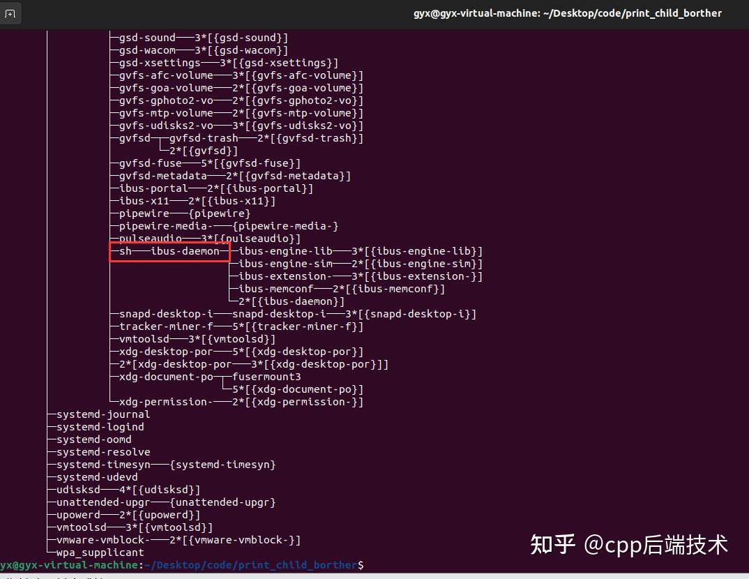 Linux进程管理：深入task_ struct字段 - 知乎