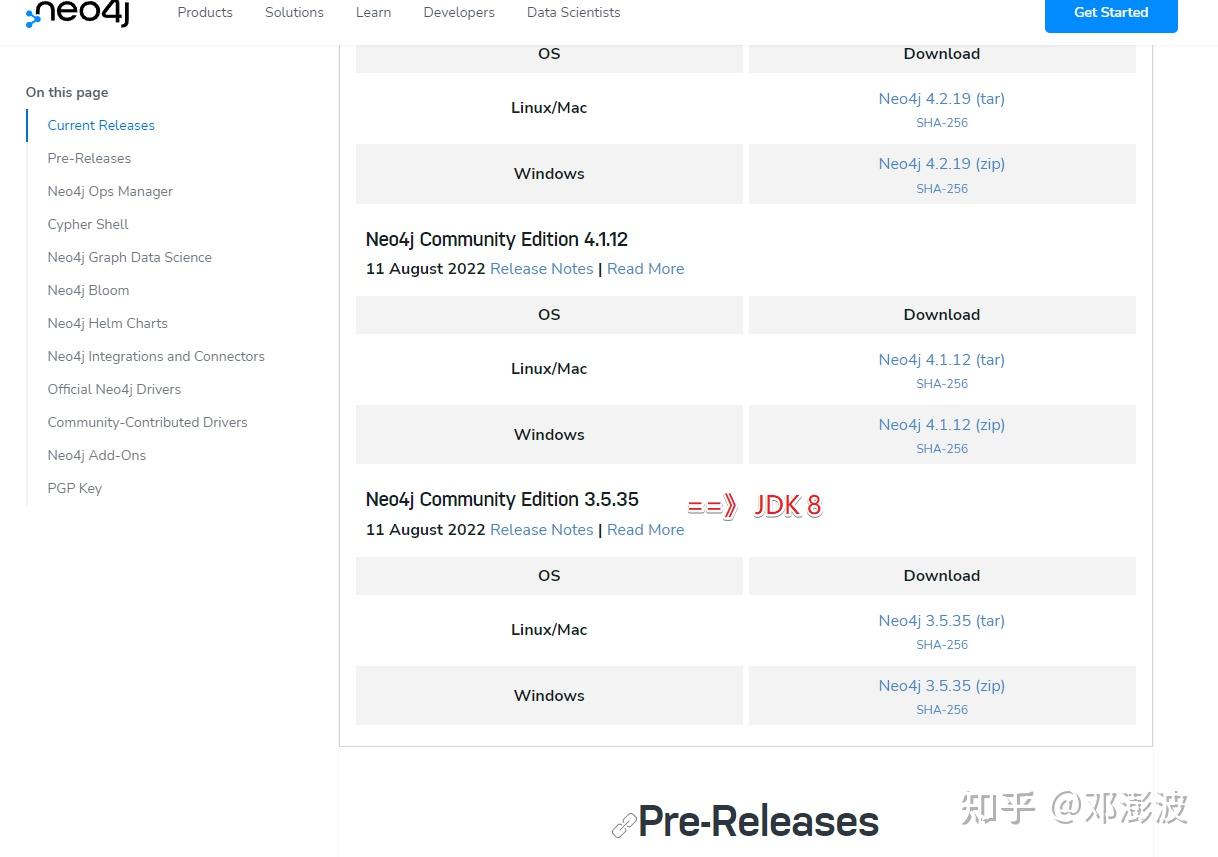 Neo4J超详细专题教程，快来收藏起来吧 - 知乎