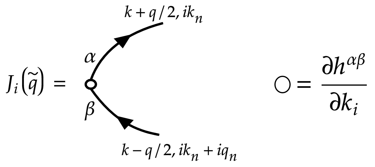利用松原(Matsubara)格林函数推导 TKNN 公式 - 知乎