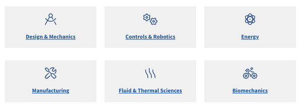 美国研究生项目｜伊利诺伊大学-香槟分校 - 机械工程硕士 UIUC－Master of Engineering in Mechanical ...