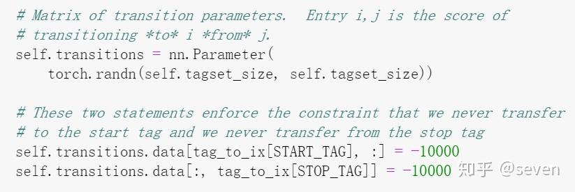 NLP-入门实体命名识别（NER）+Bilstm-CRF模型原理Pytorch代码详解——最全攻略 - 知乎