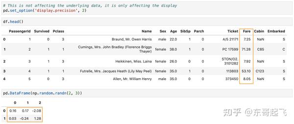 pandas 8 个常用的 set_option 设置方法 - 知乎