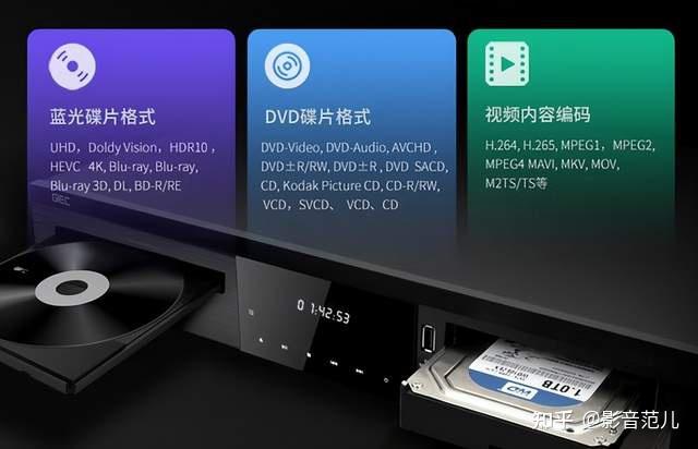 别让珍藏的SACD唱片吃灰，你不就是想要硬解SACD吗？ - 知乎