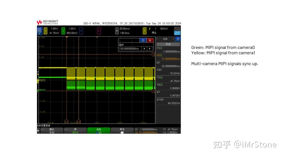 GMSL 使用 GPIO Forward 功能实现 Frame Sync - 知乎