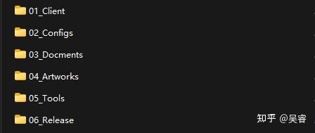 Unity使用GIT和SVN协同管理的简单工作流 - 知乎