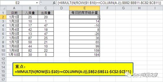 掌握了MMULT函数，你就拿到了打开通往函数至高境界大门的钥匙 - 知乎