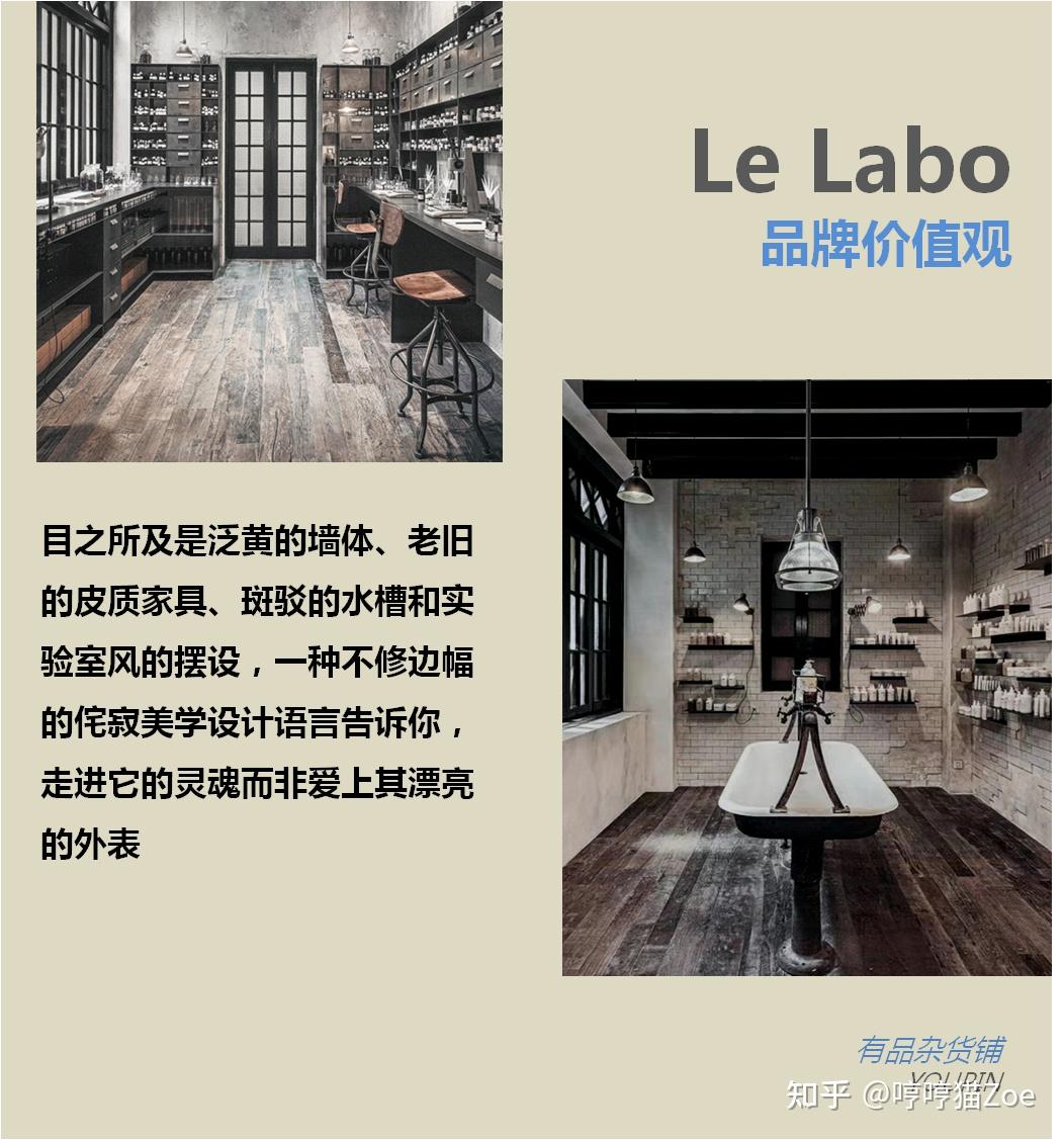 Le Labo香水品牌的故事 - 知乎