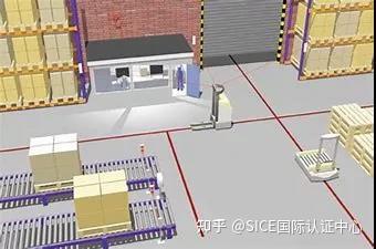 ISO 3691-4：AGV本体符合安全要求 - 知乎