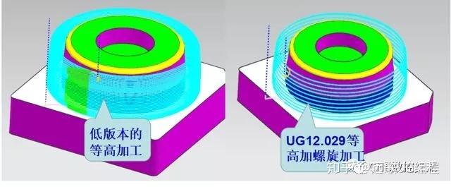 UG12.0经典刀路-等高螺旋线加工 - 知乎