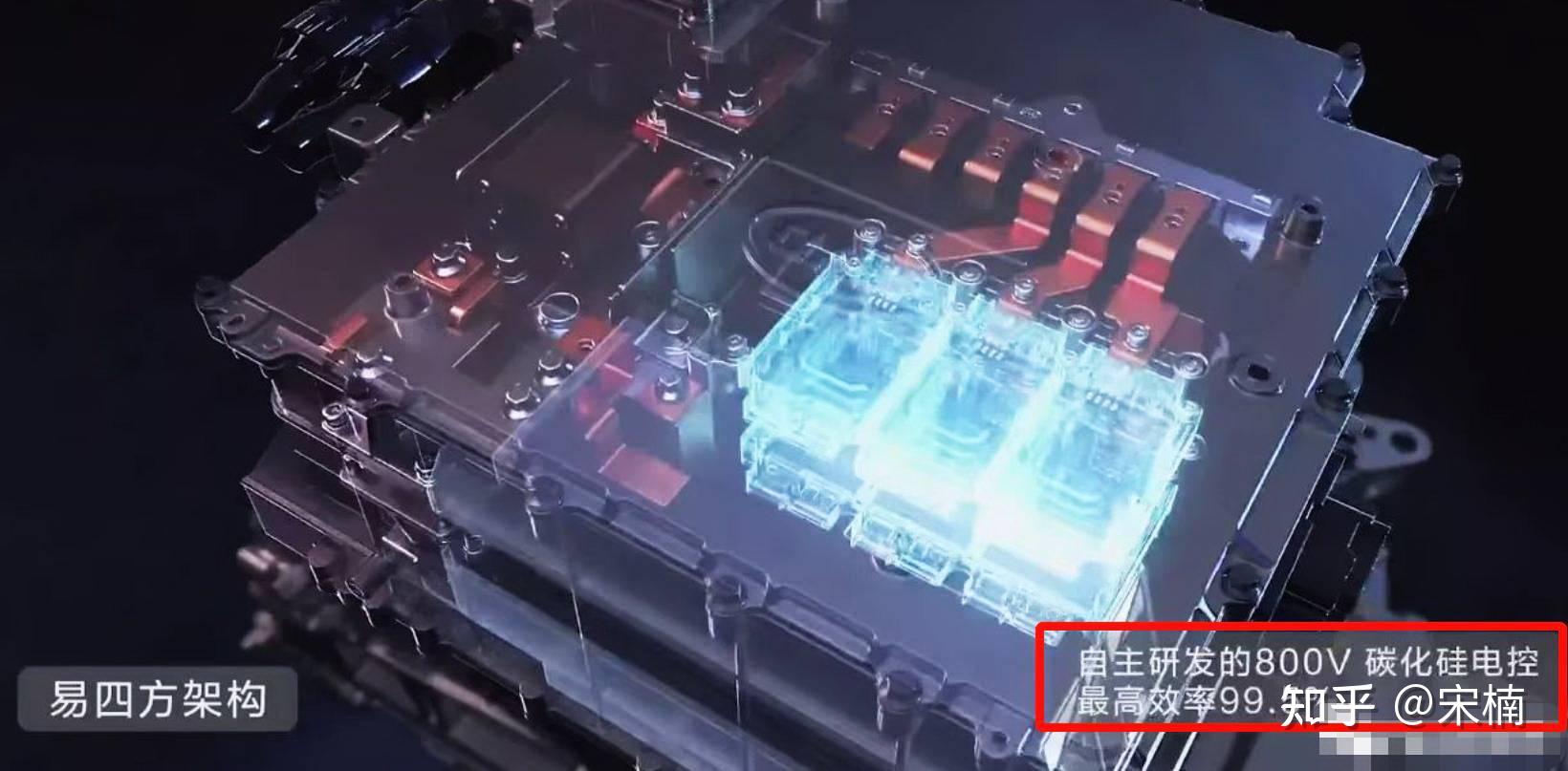 全向预判：比亚迪仰望U8重型增程混动越野车技战术优势 - 知乎