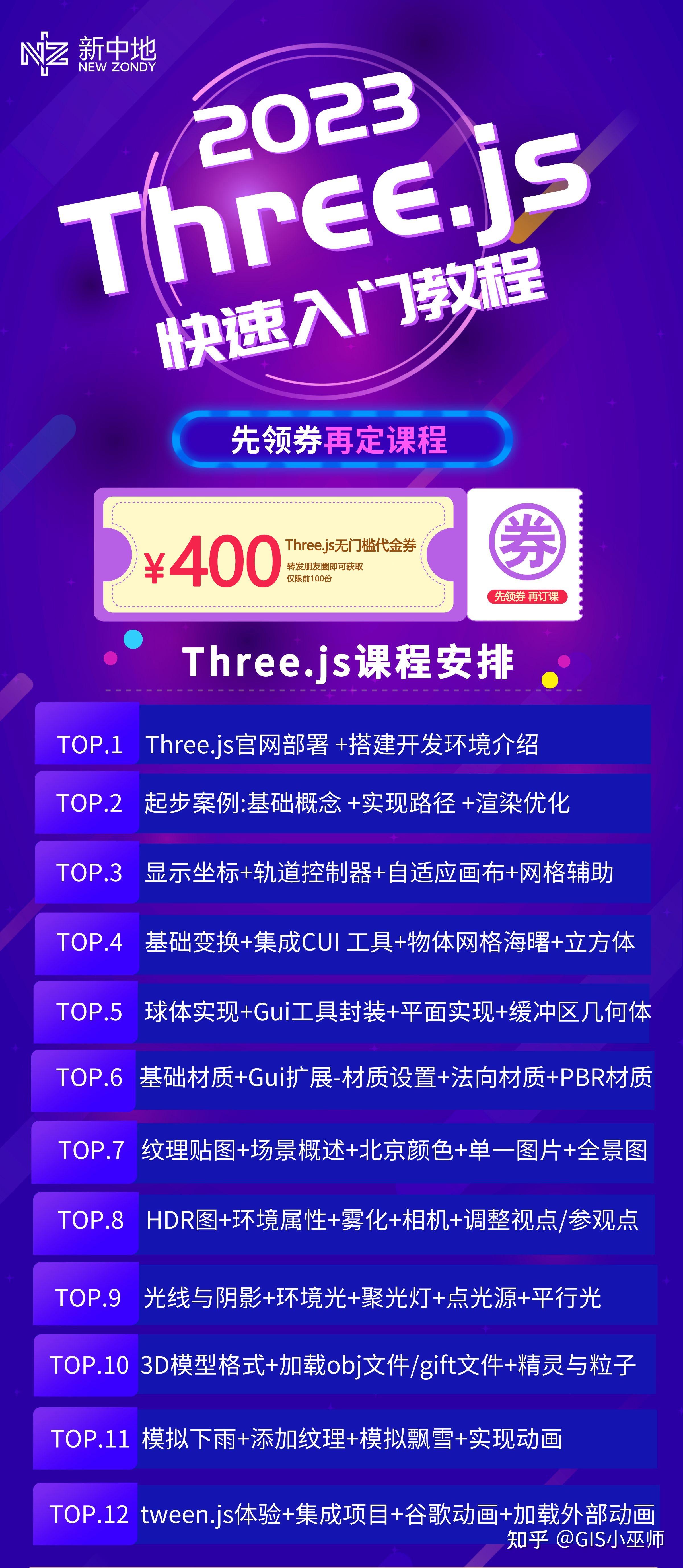 UE4、Unity、Cesium、Three.js三维引擎软件对比分析 - 知乎