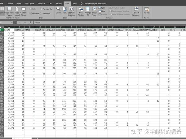 NHANES数据库练手DAY10(酒与肝的研究) - 知乎