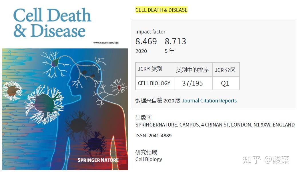 国人大佬主编的生物医学期刊，今年首上8分！接收仅需两个月 - 知乎