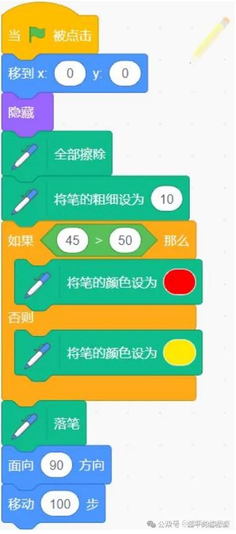 第16届蓝桥STEMA真题剖析-2025年3月9日Scratch初/中级组 - 知乎