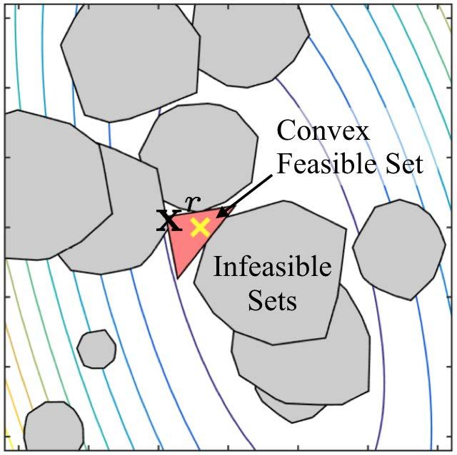 无人车运动规划的52篇文章 - 知乎